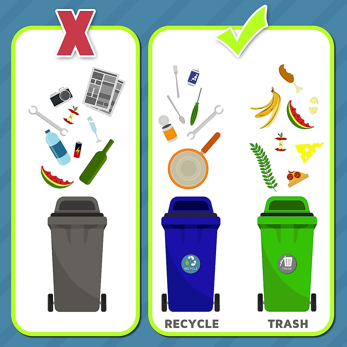 8 Pieces Magnetic Recycle and Trash Logo Symbol Recycle Logo and Trash Can Magnetic Decal Recycle Trash Bin Sticker Trash and Recycling Stickers for Trash Cans Garbage Containers and Recycle Bins