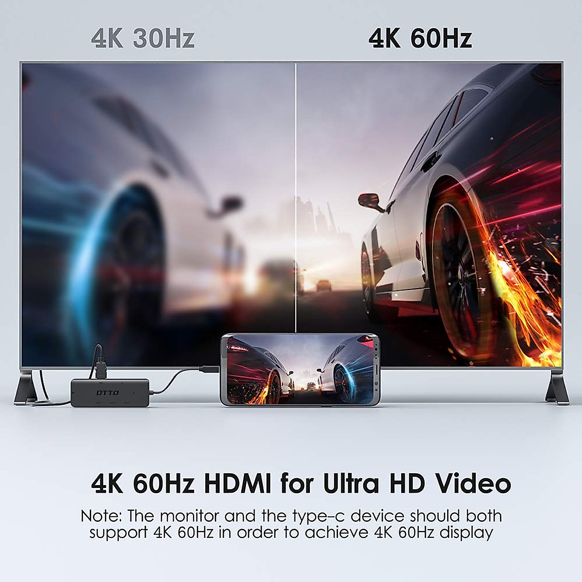 DTTO USB-C Hub 6-in-1 with 4K@60Hz HDMI, 1Gbps RJ45 Ethernet Adapter, 90W PD Power Delivery, 3X USB 3.0 Ports, Thunderbolt 3 Multiport Dongle for MacBook, iPad Pro, XPS, and More, Space Grey