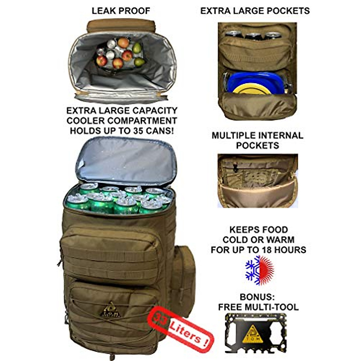 Cooler Backpack, Tactical, Insulated. Heavy Duty, Extra Large for Hiking, Camping, Day Trips, Beach. Bonus, Credit Card Multi Tool Included (Charcoal Grey)