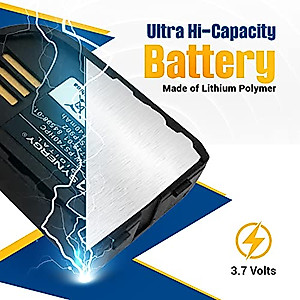 Synergy Digital 82742-01, 84598-01, 204755-01 Battery Combo Pack Compatible for Plantronics Wireless Headset Systems - Pack of 2 Replacement Lithium Polymer Battery Automatically Recharges in Cradle