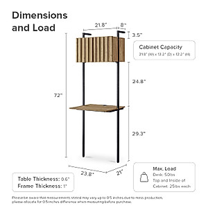 mopio Norwin 5-Tier Ladder Shelf, 3-Tier Ladder Shelf Cabinet & Ladder Desk Cabinet (Set of 3), Wall Book Shelves, Farmhouse Industrial Bookcases, Standing Shelf, Desk Shelf, Living Room, Bedroom