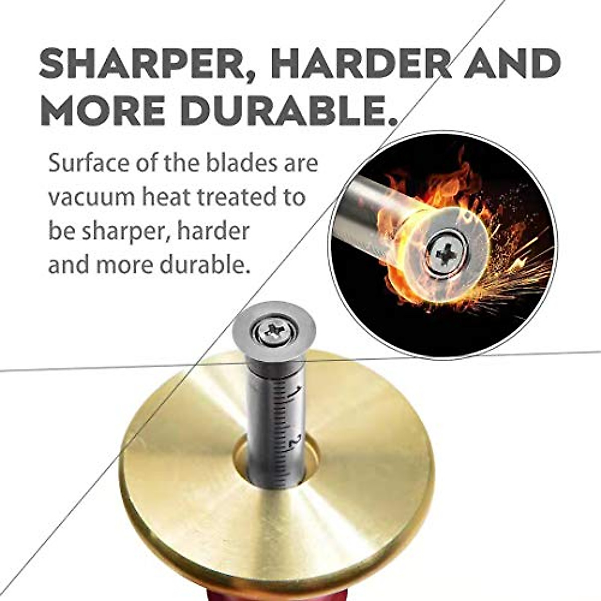 Newkiton Wheel Marking Gauge, 1 Bearing Wheel Cutter for Soft Wood, 1 Locked Up Wheel Cutter for Hard Wood, 1 Screwdriver Included