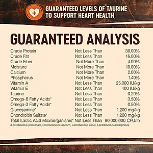 Wellness CORE+ Grain-Free Dry Dog Food, Natural Ingredients, Made in USA with Real Freeze-Dried Meat (Adult, Turkey, 20 lbs)