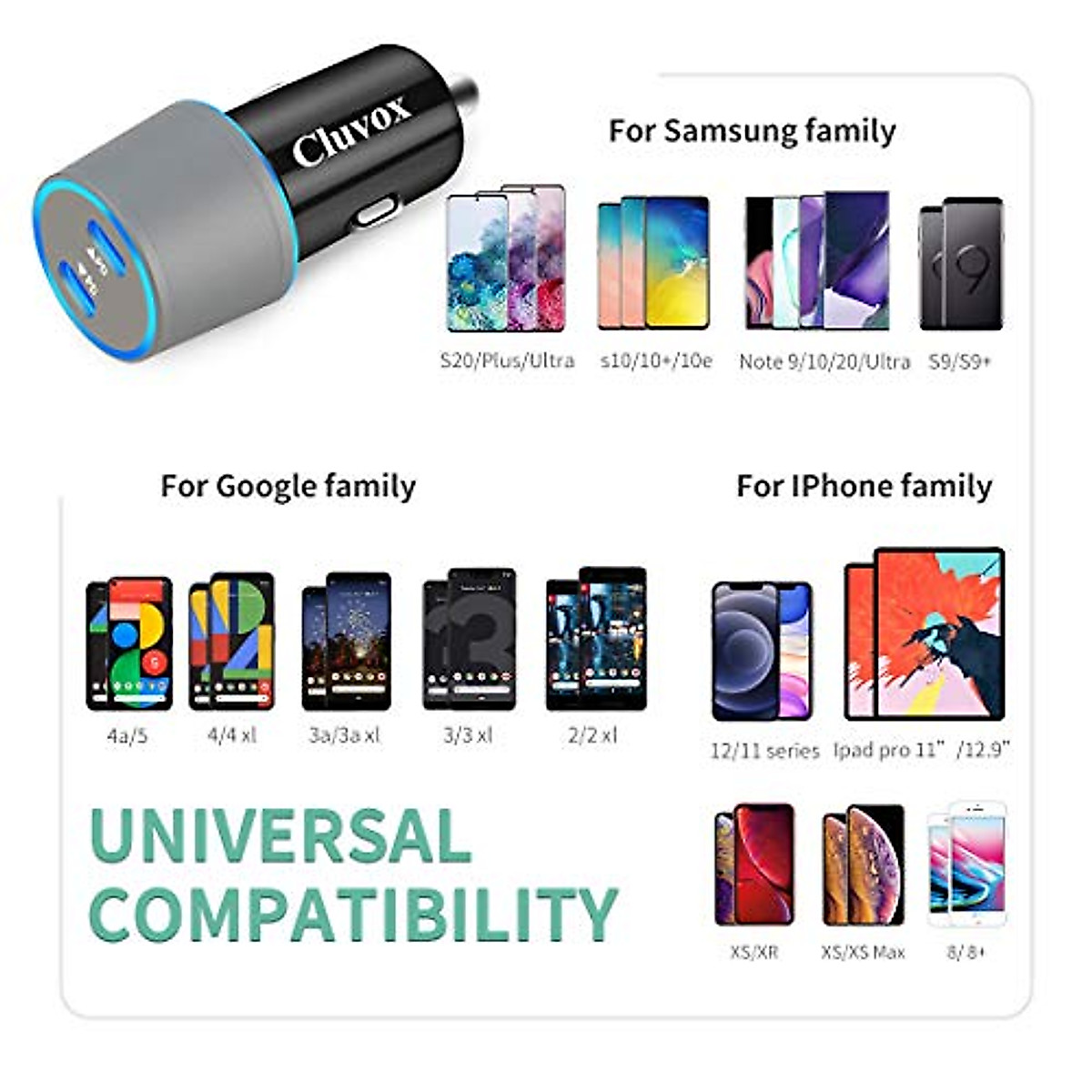 Dual 20W USB C Car Charger, Fast Charging Compatible for iPhone 14/Plus/13/12 Pro/Max/Mini/11, Samsung Galaxy S22/S21, iPad Pro Cigarette Lighter USB Charger Adapter