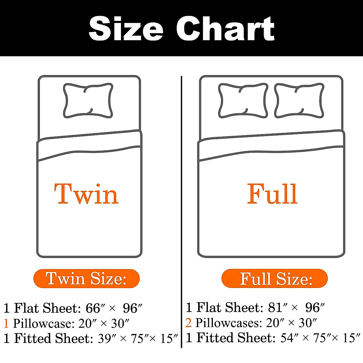 Jekeno Full Size Kids Bedding Sheet Linen Set, Excavator Car Printed Bedroom Decor Bed Sheet Set with Deep Pocket Fitted Sheet + Flat Sheet + 2 PCS Pillowcases for Children Teenager