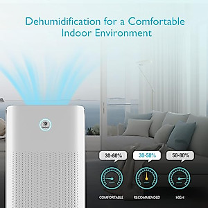 Ukoke 1750 Sq. Ft Ukoke Portable Dehumidifier for Medium Spaces | Efficient 32 Pints/Day Dehumidification, 3 Smart modes, Auto Drainage | Whisper-Quiet, Ideal for Basements, Bedrooms, RV
