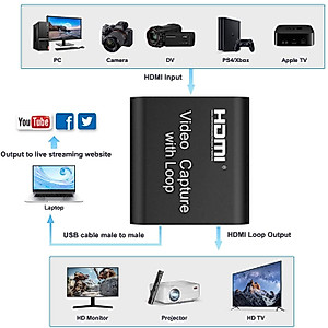 Rybozen Video Capture Cards with Loop Out, 1080P 60FPS USB 2.0 HDMI Capture Live Streaming, HDMI Capture for PS4, Nintendo Switch, Xbox One&Xbox 360