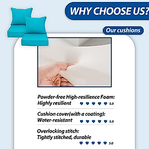 Sunshine Outdoor Indoor/Outdoor Deep Seat Patio Cushions: Resilient Foam Filling, Weather Resistant Patio Cushions,2 Sets Lake Blue