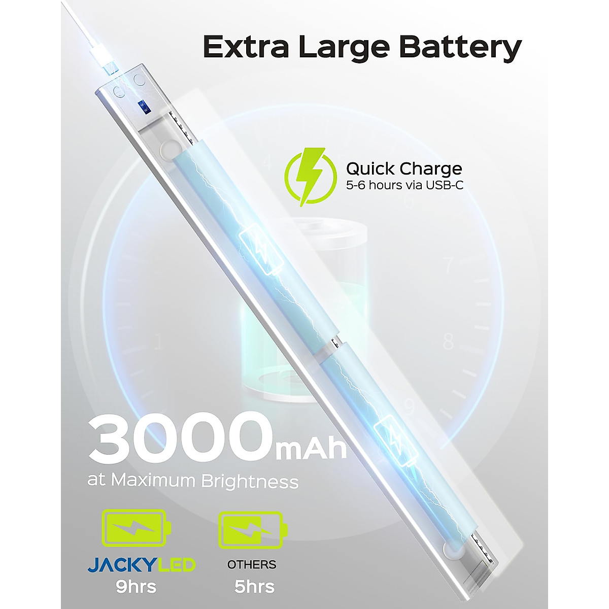 JACKYLED 15.7 Inch Under Cabinet Lights, Led Under Cabinet Lighting Wireless Hand Wave Sensor Lights Indoor, USB-C Magnetic Lights Rechargeable 3000mah Battery Under Counter Lights For Kitchen, 2 Pack