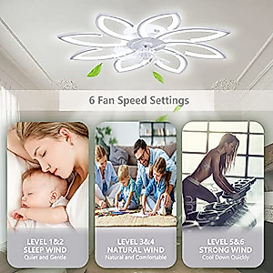 Pitosar 35.43" Modern Ceiling Fans with Lights with Remote APP Control, Adjustable Brightness LED Flush Mount Ceiling Lights for Living Room, Bedroom, White