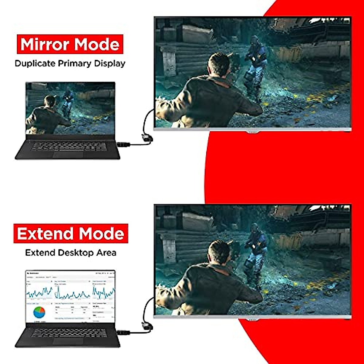 WE LOVE TEC HDMI to VGA (Black) HDMI Male to VGA Female Adapter Compatible with Laptop, Desktop, Computer, PC, Projector, HDT, Monitor, Chromebook and More, 5-Pack