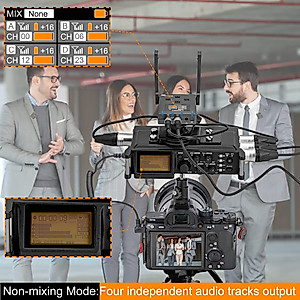 Wireless Lavalier Microphone with 4 Transmitters, Comica BoomX-U Qua UHF 24 Channel Professional Lapel Microphone for Cameras Canon Sony DSLR Camcorder, Lav Mic for YouTube Recording Interview Filming