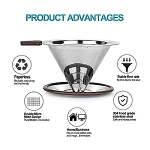 Pour Over Coffee Dripper , RealPero Coffee Filter Stainless Steel Paperless and Reusable , Professional Drip Brew Coffee Cone Strainer , Update Double Micro Mesh Filter with Cup Stand ,1-2 Cup