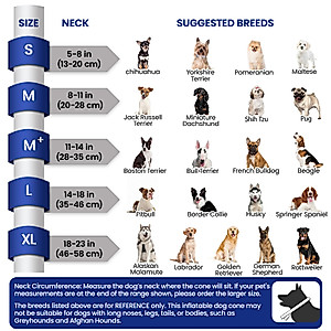 BARKLESS Dog Cone Collar, Inflatable Dog Cone After Surgery for Large Dogs, Soft Dog Cone of Alternative with Enhanced Anti-Licking Guard Shield for Pets, Protective Dog Donut Collar