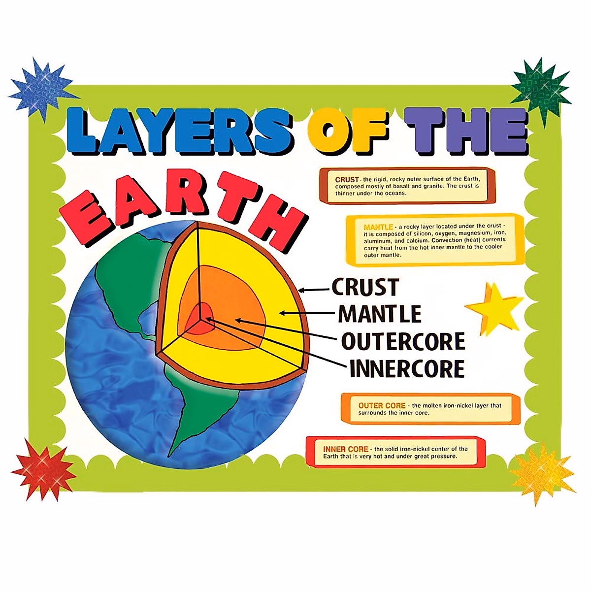 ArtSkills Jumbo 4" Sticky Primary Color Poster Letters and Numbers, 190 Pieces