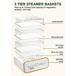 SUSTEAS Food Steamer for Cooking - 17QT Vegetable Steamer with 24H Booking & 60Min Timer, Electric Steamer with Digital Display and 3 Tier Stackable Trays, Auto Shut-Off & Boil Dry Protection