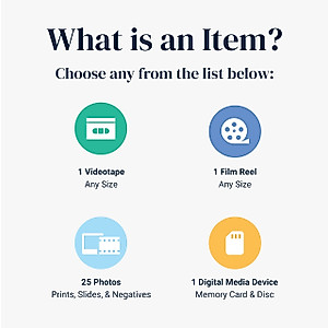 Digitization Shipping Kit – Service to Transfer 8 Items of Analog Media to Digital and USB Output | VHS Video to Digital | 8mm Film to Digital | Photo Digitization | Digitize Memories Conveniently