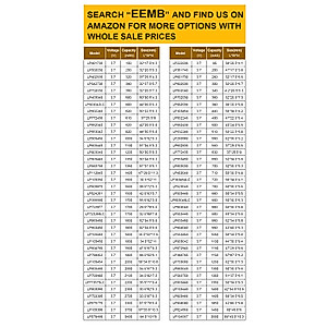 EEMB 4PACK Lithium Polymer Battery 3.7V 1100mAh 603449 Lipo Rechargeable Battery Pack with Wire JST Connector for Speaker and Wireless Device- Confirm Device & Connector Polarity Before Purchase