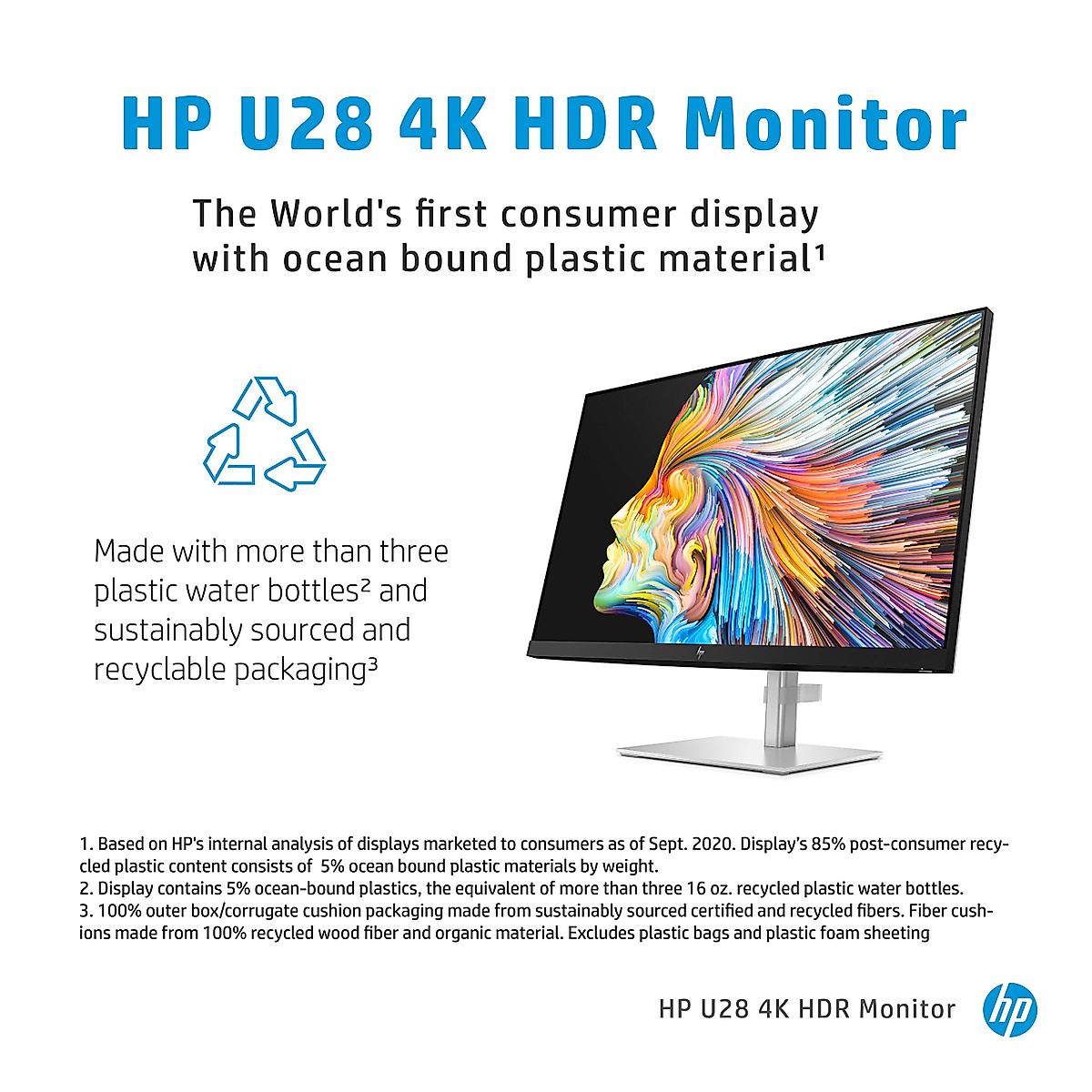 HP U28 4K HDR - Computer Monitor for Content Creators with IPS Panel, HDR, and USB-C Port - Wide ...