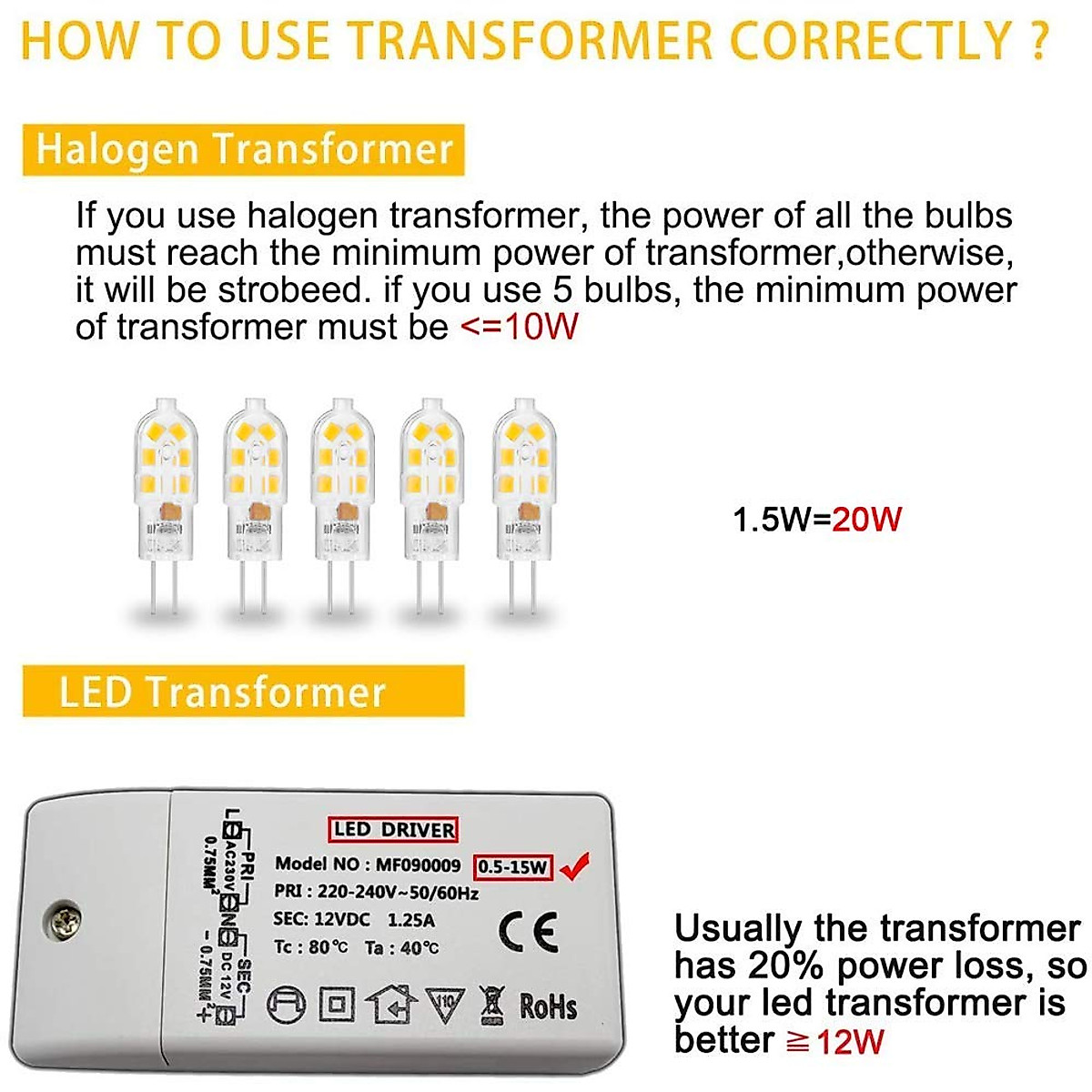 X-Molin Bipin led Bulb 12v G4 Light Bulb, Warm White 3000K 5Pack JC Bi Pin Bulb AC/DC 12v led Bulbs for rv Interior, MR11 G4/GU4/GZ4 T3 Halogen Track Bulb Replacement Landscape Bulbs