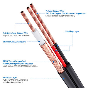 ZOSI 4 Pack 100ft (30 Meters) 2-in-1 Video Power Cable, BNC Extension Surveillance Camera Cables for Video Security Systems (Included 4X BNC Connectors and 4X RCA Adapters)