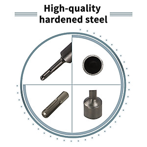 SDS Plus Ground Rod Driver Compatible with Hilti/DeWalt/Bosch/Hitachi/Makita/Milwaukee SDS Plus Hammer Drills for 5/8" & 3/4" Grounding Rods (NOT Work with SDS MAX Hammer Drill)