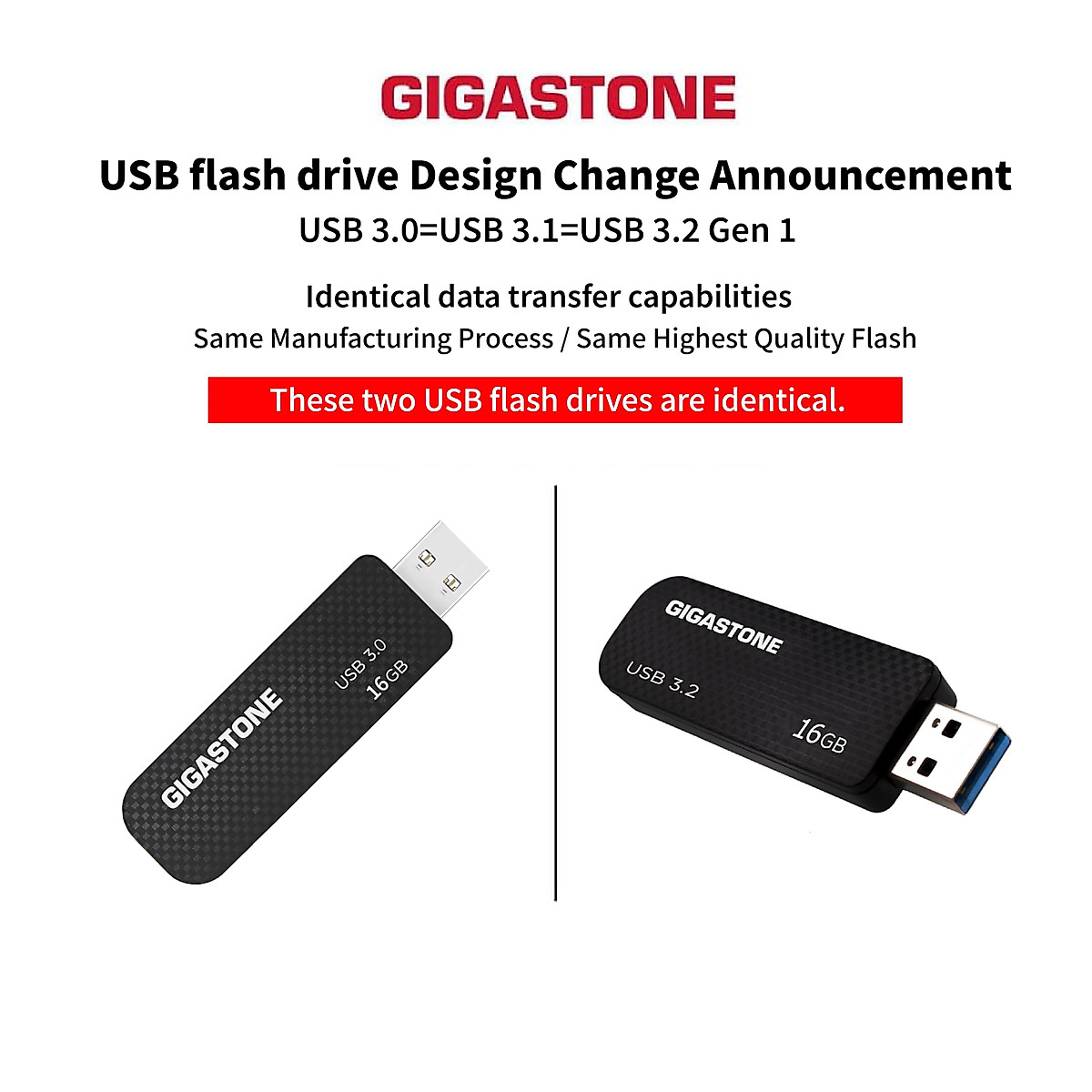 Gigastone Z30 16GB USB 3.2 Gen1 Flash Drive, Capless Retractable Design Pen Drive, Carbon Fiber Style Thumb Drive, Reliable Performance & Durable, USB 2.0 / USB 3.0 / USB 3.1 Interface Compatible
