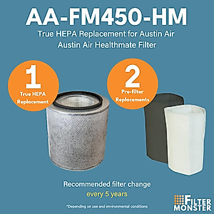 Filter-Monster - Replacement HEPA Filter Kit with Pre-Filters - Compatible with Austin Air Healthmate FR400 Air Purifier Filter and Austin Air Models HM400, HM402, HM405, HM410, and HM450