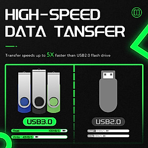 FEBNISCTE USB 3.0 32GB Flash Drive Bulk 10 Pack Thumb Drives - High Speed 32 GB Pendrive Multicoloured USB3.0 Memory Sticks with 10pcs Ropes Data Stick Zip Drive Multi-Pack Swivel Jump Drive