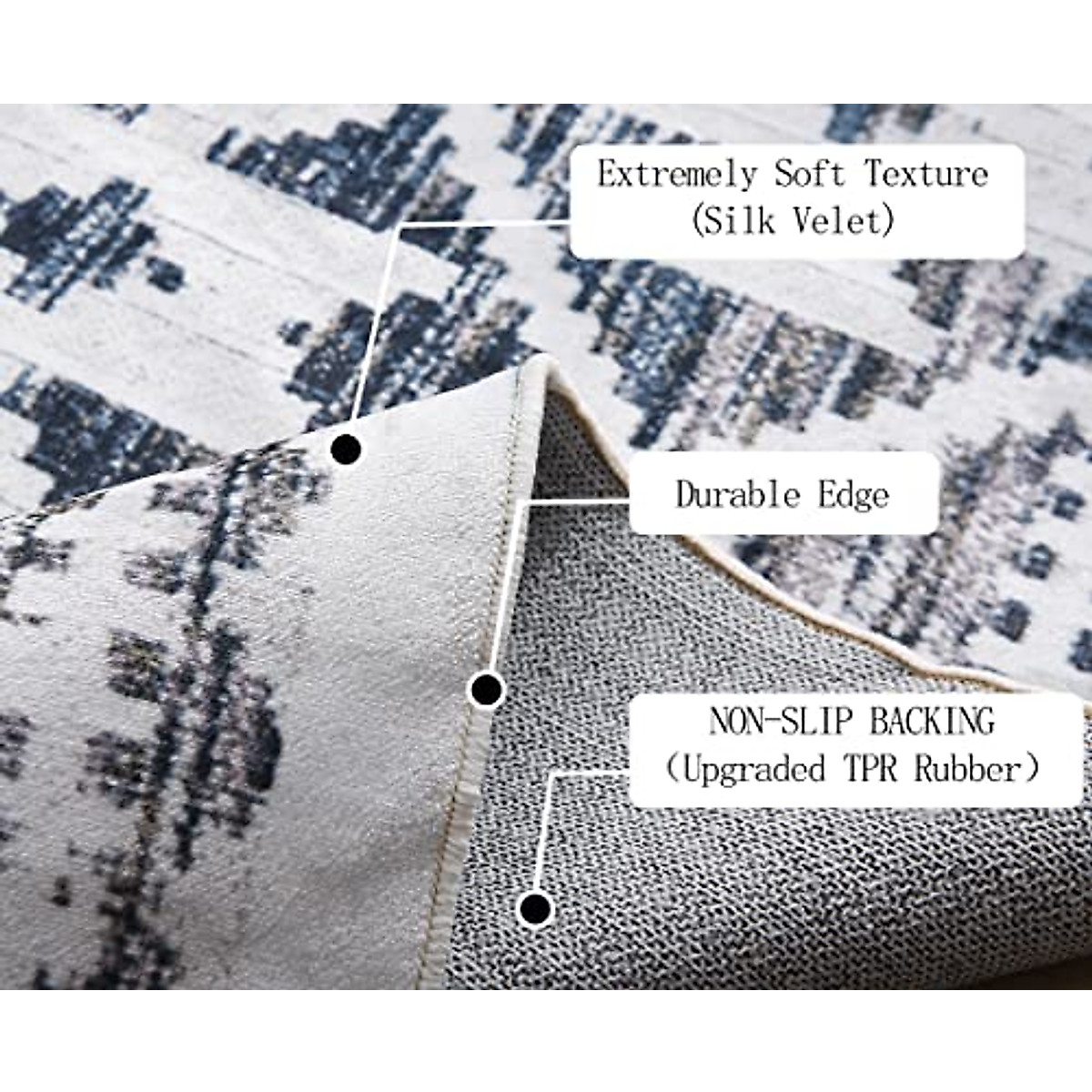 Leesentec Rugs Modern Non-Slip Soft Area Rugs for Living Room/Bedroom/Dining Room Carpet Floor Mat Home Decorative (Navy Blue/Ivory, 3'11"×5'3")