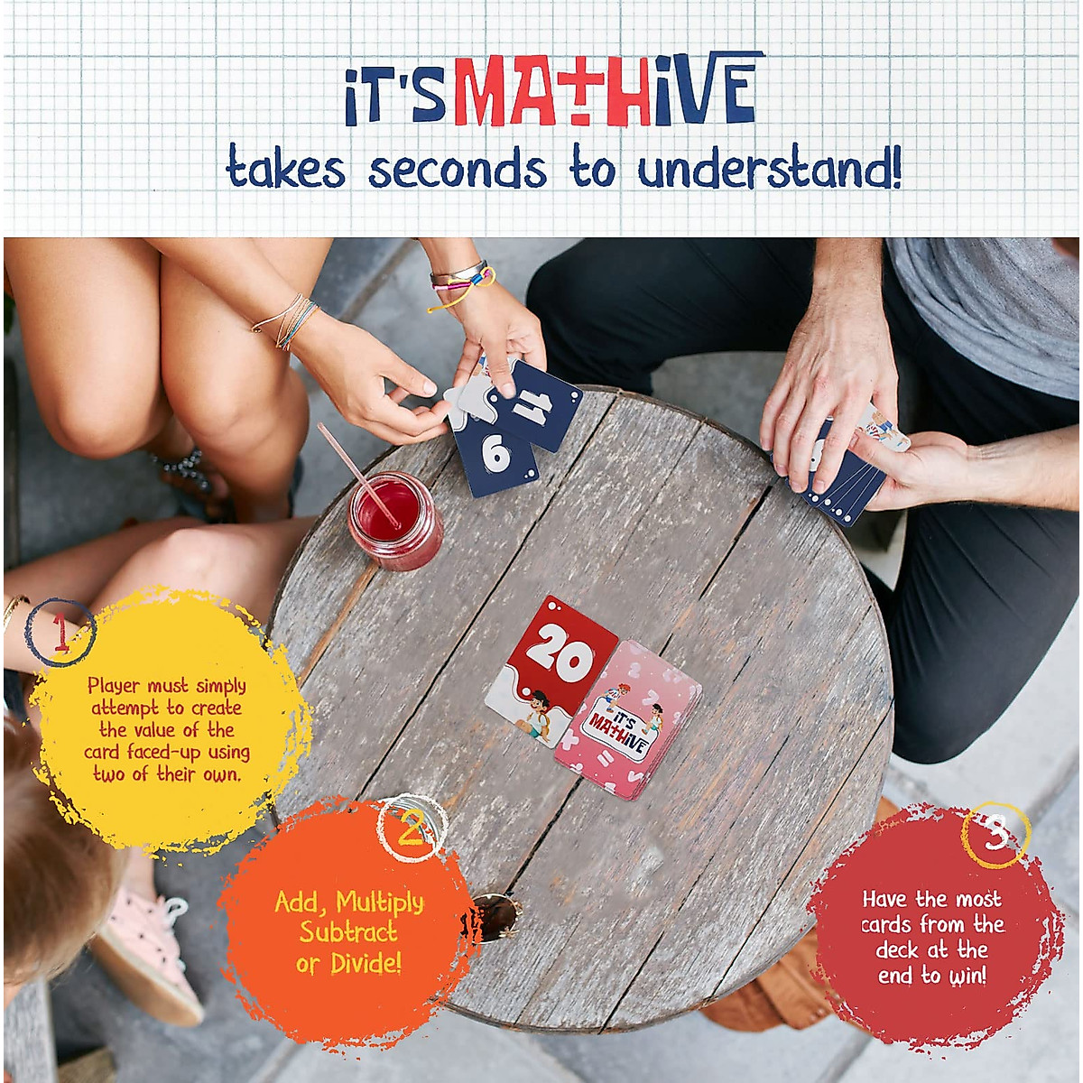 It's Mathive Card Game for Kids – Interactive Math Game Learning Games for Teens, Adults – Easy Gameplay Fast Paced Smart Games for Classroom, Home – Fun and Educational Games