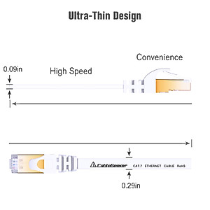 Cat 7 Shielded Ethernet Cable 5 ft 6 Pack (Highest Speed Cable) Cat7 Flat Ethernet Patch Cables - Internet Cable for Modem, Router, LAN, Computer - Compatible with Cat 5e，Cat 6 Network