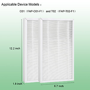 Drolma F1 Allergen Reduction Replacement Filter, Compatible with 3M Filtrete Device Models FAP-C01-F1 & FAP-T02-F1 Air Purifier, 2-Pack