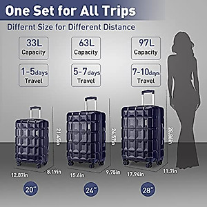 imiomo 2 Piece Luggage set Clearance, Travel Suitcase with Spinner Wheels TSA lock, Hardshell Lightweight Suitcase set for men and women (NAVY, 20/24)