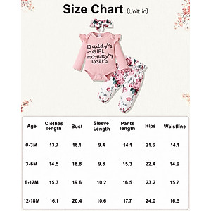 YUEMION Newborn Baby Girl Clothes Toddler Girl Fall Outfits Ruffle Romper Floral Pants Set Infant Girl Clothes(6-12M)