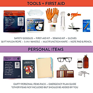 Complete Earthquake Bag - Most Popular Emergency kit for Earthquakes, Hurricanes, floods + Other disasters (2 Person, 3 Days, Blue Bag) (2 Person)