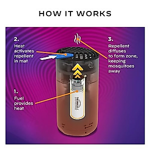 Thermacell Mosquito Patio Shield Repeller; Includes 12-Hour Refill; Highly Effective Mosquito Repellent for Patio; Bug Spray Alternative; Scent Free; No Candles or Flames