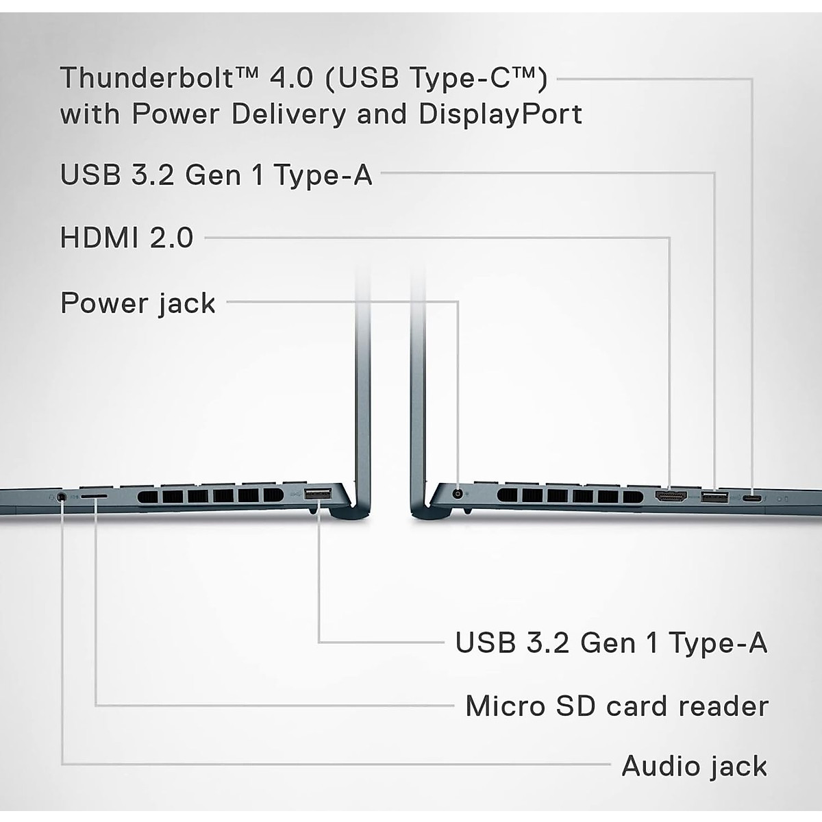 Dell Inspiron 14 Plus 14 inch, 2.2K 16:10 Laptop - Intel 14-Core i7-12700H (Beats i7 1265U)- WiFi 6 - Thunderport 4 - Win 11 Pro + Office 365 +Cloth- Atlantic Green (32GB RAM | 1TB PCIe SSD)