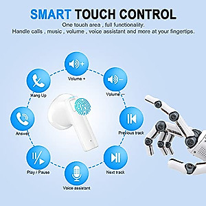 MAXROCK True Wireless Earbuds,TWS Bluetooth Headphones Stereo Powerful Sound TWS Earphones,30H Playtime,Sweat Proof Dual Bluetooth 5.2 Headset with Built-in Mic for Sports,Transparency Black (White)