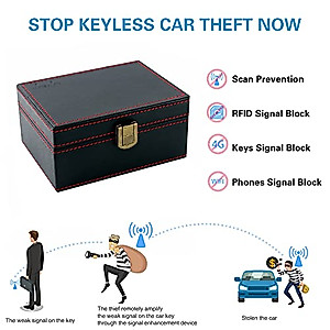 JXE JXO Faraday Box, Faraday Key Fob Protector, Faraday Cage, RFID Key Fob Protector, Key Fob Signal Blocker Box, Faraday Box for Key Fob(MiniPu)
