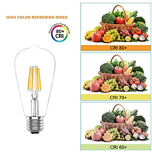 Vintage LED Light Bulbs,E26 Edison Filament,6W,60 Watts Equivalent,Soft White 2700K,2 Packs