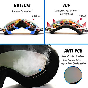 Houzemann Ski Goggles Over Glasses - NEW Anti-Fog and UV400 Protection Snowboard Goggles for Men Women Youth, Spherical Dual Lens Snow Goggles, Skiing Goggles for Men Women Teens (Flower)