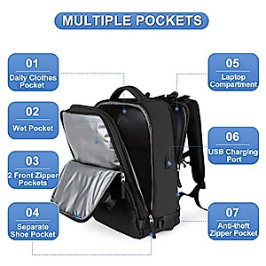 coofay Large Travel Backpack For Women Men Airline Approved Carry On Flight Luggage Waterproof Sports Casual Daypack Small For Hiking Black