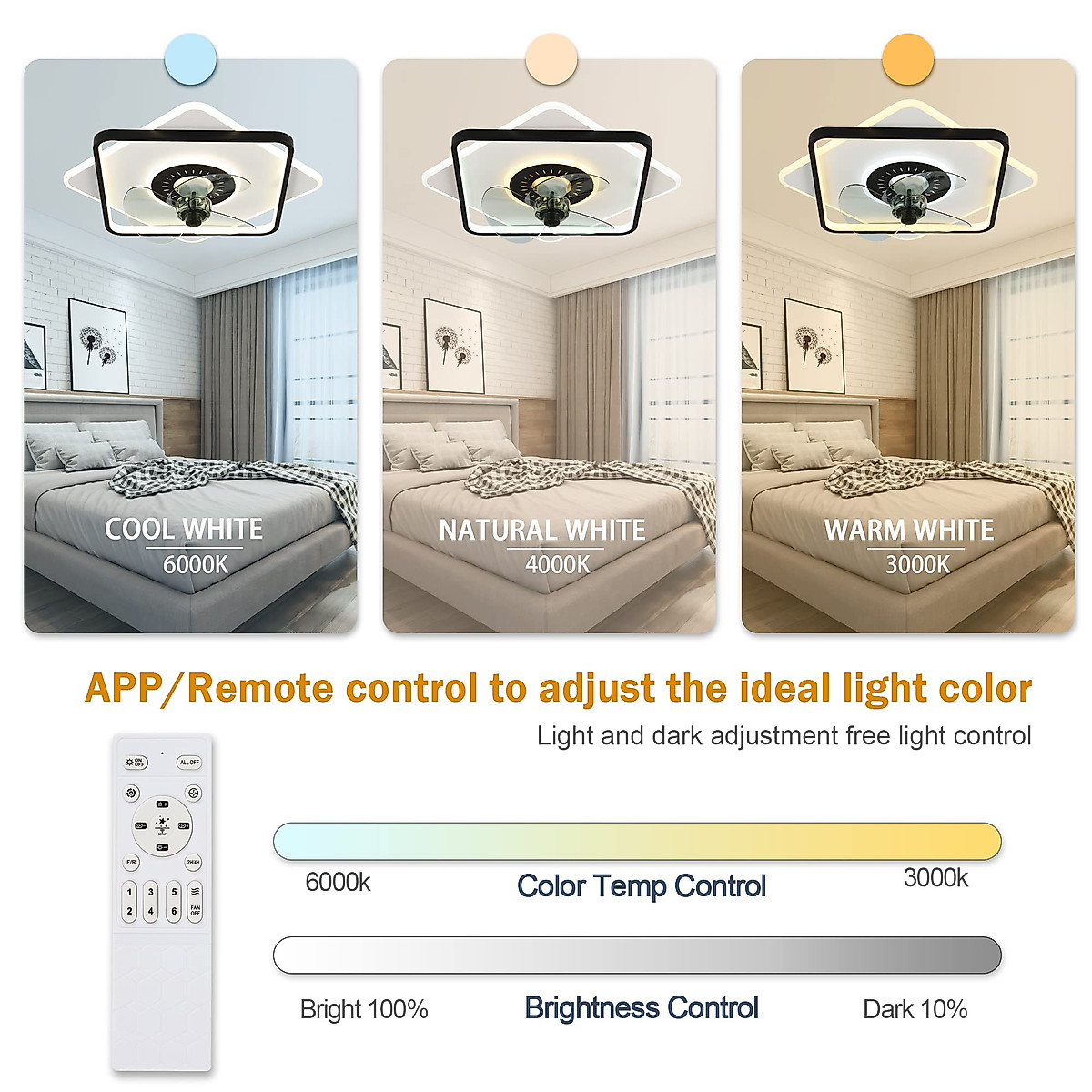 Oaks Aura 20 Inch Low Profile Ceiling Fans with Lights, Reversible,6 Speeds,3 Color Temperature Optional,DC Motor,Modern Flush Mount Ceiling Fan with Remote for Kids Bedroom,Living Room,Kitchen