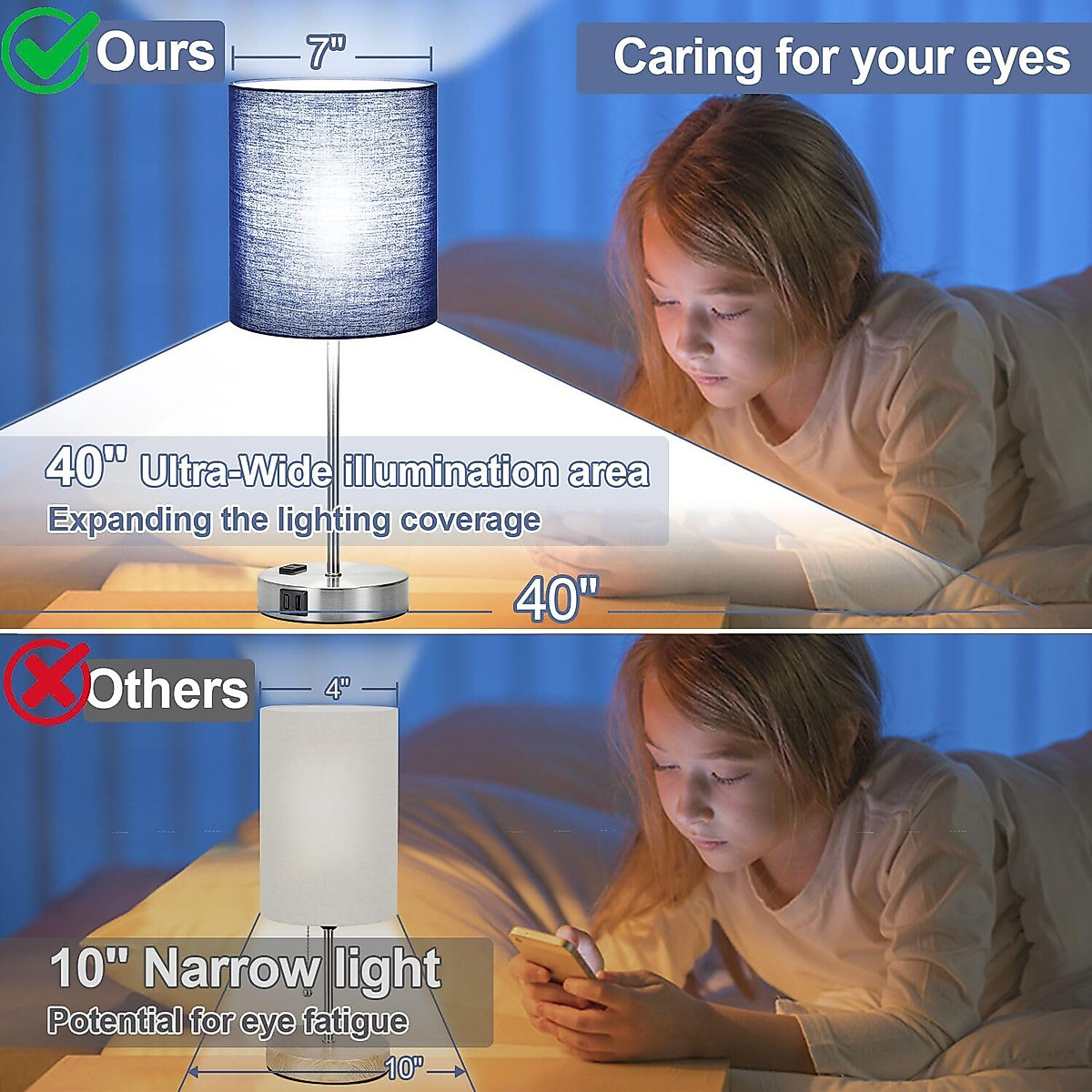 𝟮𝟬𝟮𝟯 𝗡𝗘𝗪 Set of 2 Touch Control Table Lamps with 2 USB & AC Outlet, 3-Way Dimmable Bedside Nightstand Lamps for Bedroom Living Room Nursery, 800 Lumens 5000K Daylight Bulbs Included