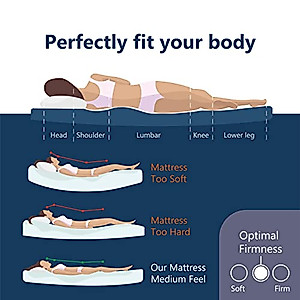 HOMES: Inside + Out Zinne Twin Mattress 6 inch Gel Memory Foam Mattress for Cool Sleep & Pressure Relief, Medium Firm Mattresses CertiPUR-US/Bed-in-a-Box/Pressure Relieving Twin Size