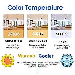 ENERGETIC SMARTER LIGHTING 40W Equivalent A19 LED Light Bulb, Soft White 2700K, UL Listed, E26 Standard Base, Non-Dimmable LED Light Bulb, 4-Pack