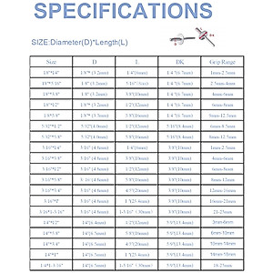 100pcs 3/16" x 1/2" Aluminum Blind Rivets, Silver, 4.8 x 12.7mm Pop Rivets