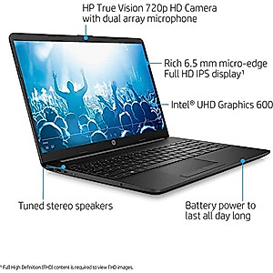 HP Newest Flagship 15.6 FHD IPS Laptop for Business, 4-Core i7-1165G7(Up to 4.7GHz), 16GB RAM, 1TB PCIe SSD, Iris Xe Graphics, Bluetooth, WiFi, NumPad, Webcam, HDMI, Windows 11