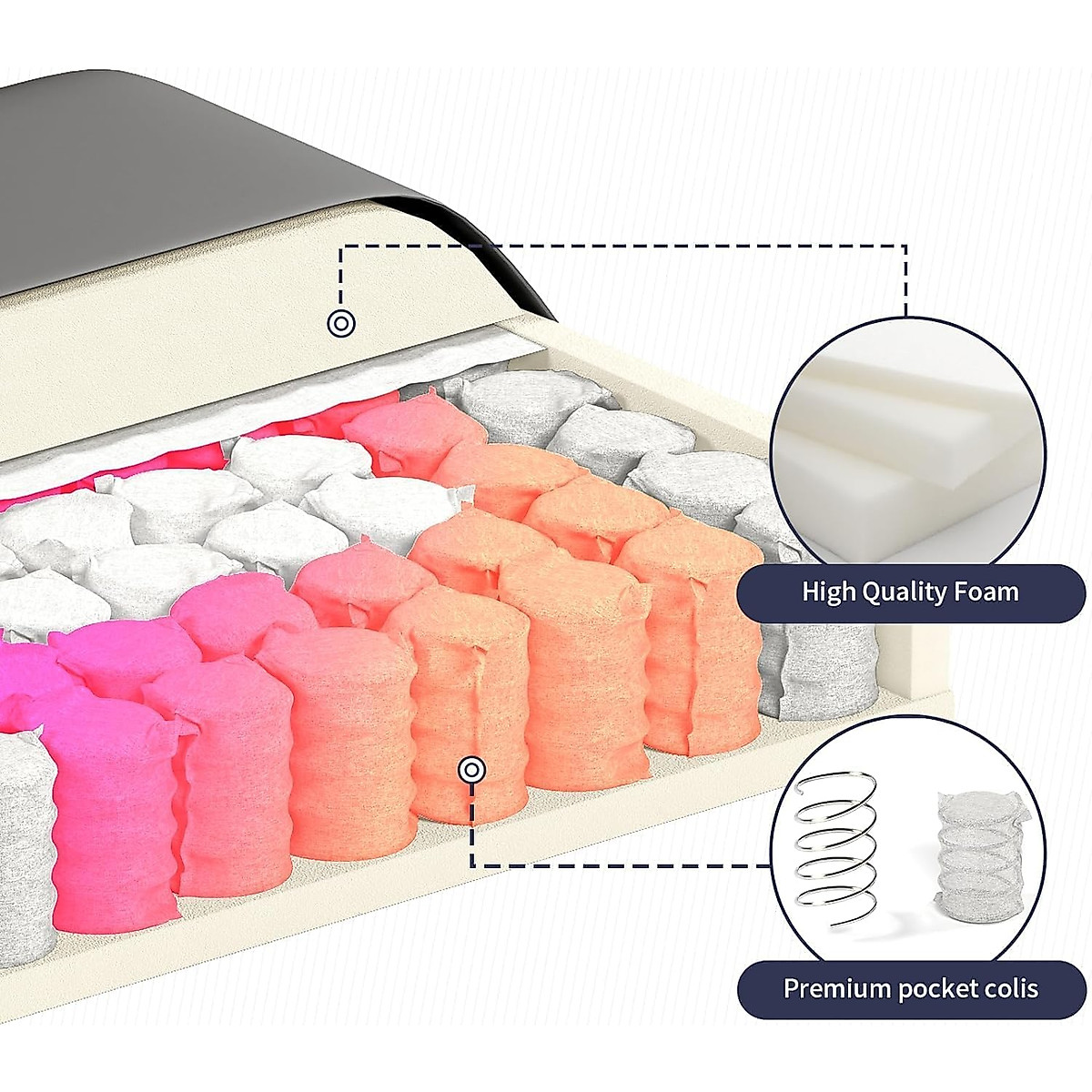 ijuicy Convertible Sectional Couch,78" Small Sectional Sofa, 3-Seat Upholstered Linen L Shaped Sofa w/Movable Storage Ottoman,Reversible Chaise Lounge for Living Room/Small Spaces(Dark Grey)